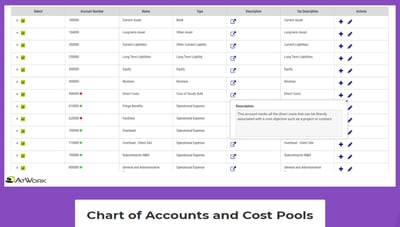Basics of Indirect Rates - How to Calculate Them (Part 1)