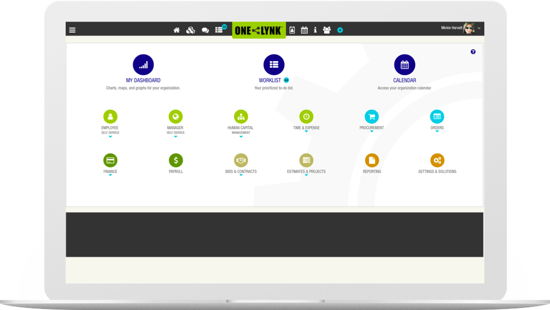Trusted Advisor Solutions | AtWork